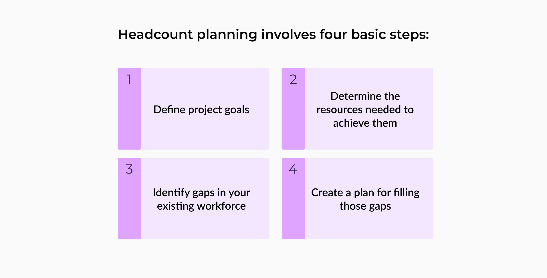 FTE vs. Headcount: Which Model Is Best For You?