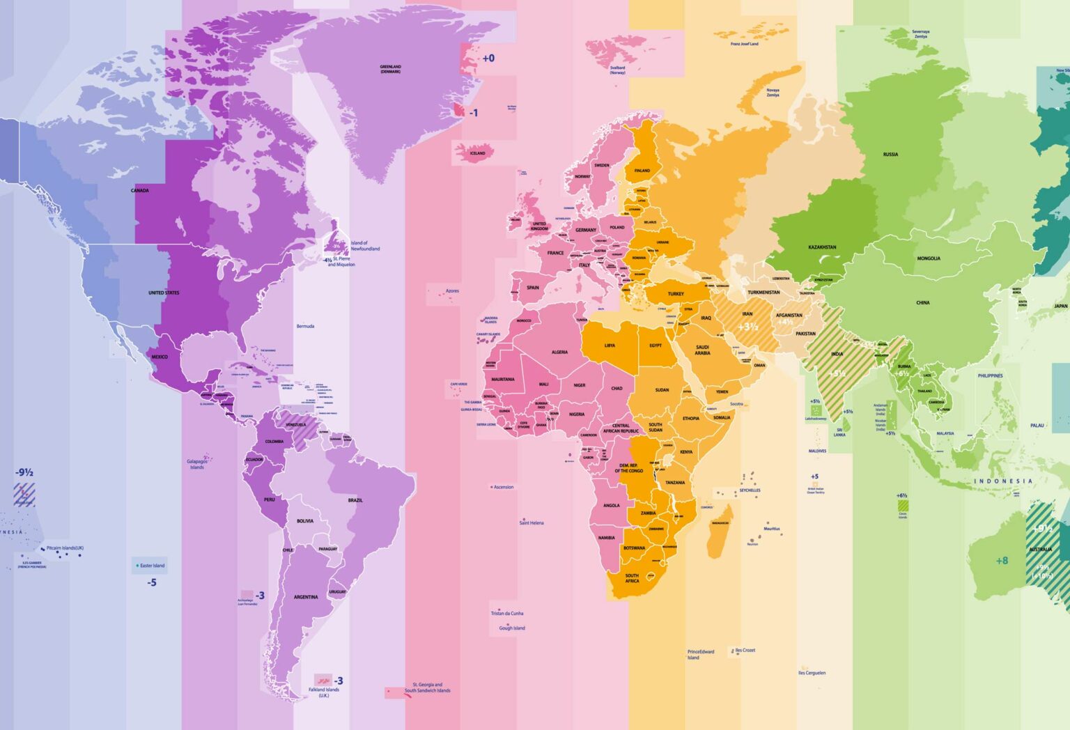 Big time zone improvements