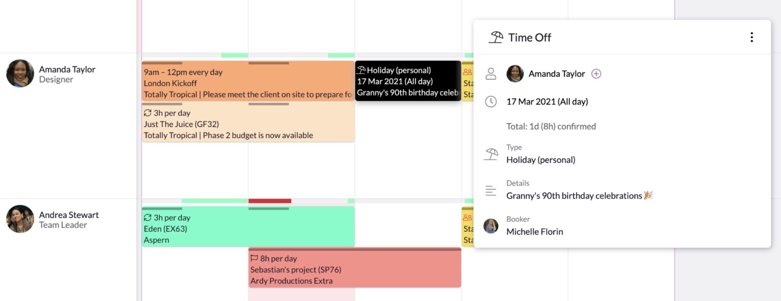 A Detailed Guide To Resource Planning | Resource Guru