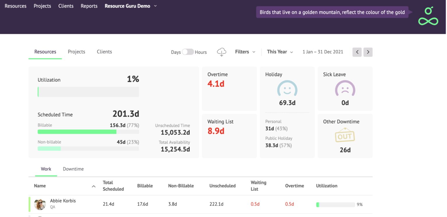 A Detailed Guide To Resource Planning | Resource Guru