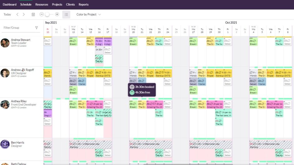 The Complete Guide To Resource Allocation In Project Management LaptrinhX