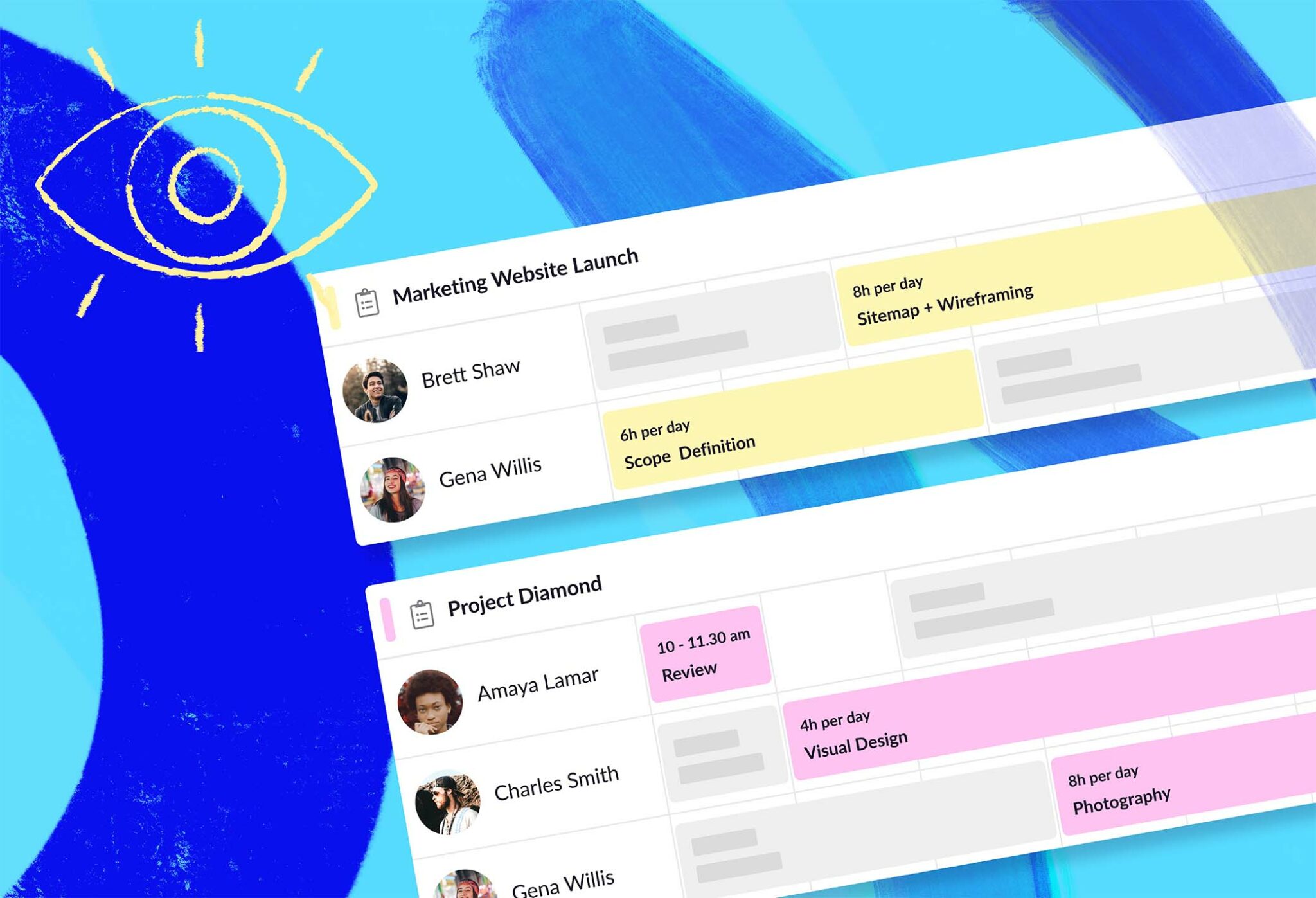 New feature – get a better view of your projects