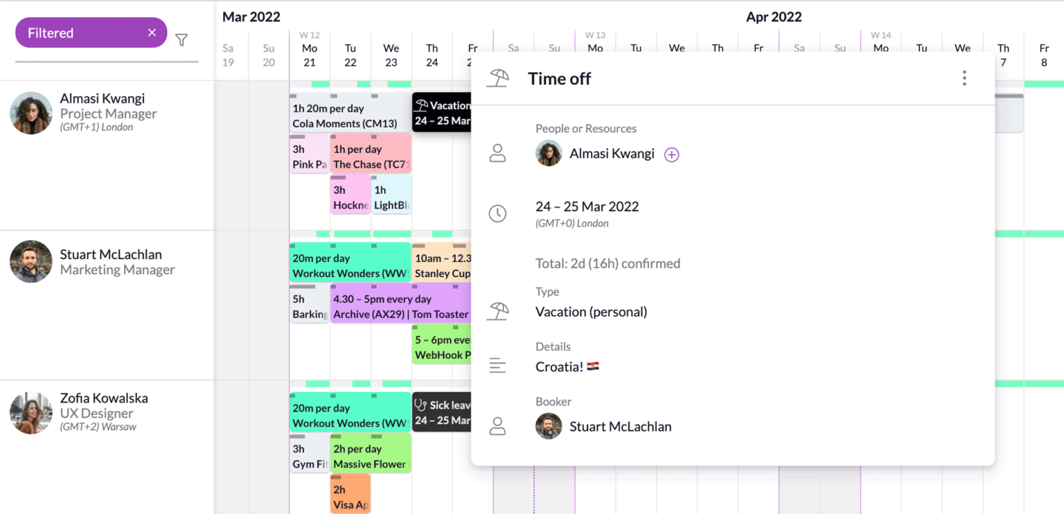 Resource management techniques for project success