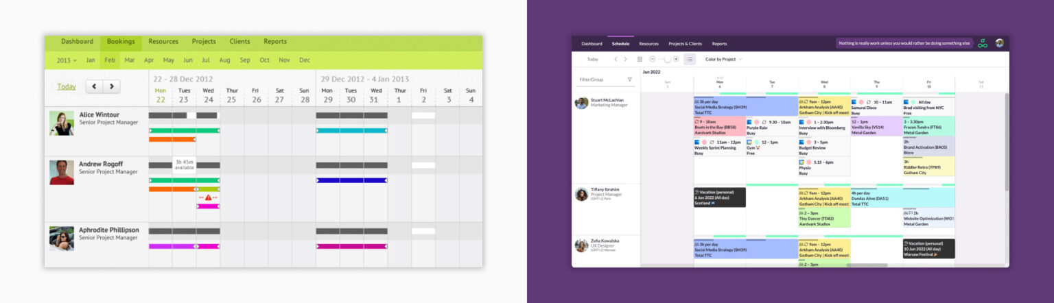 Resource Guru turns 10 🥳