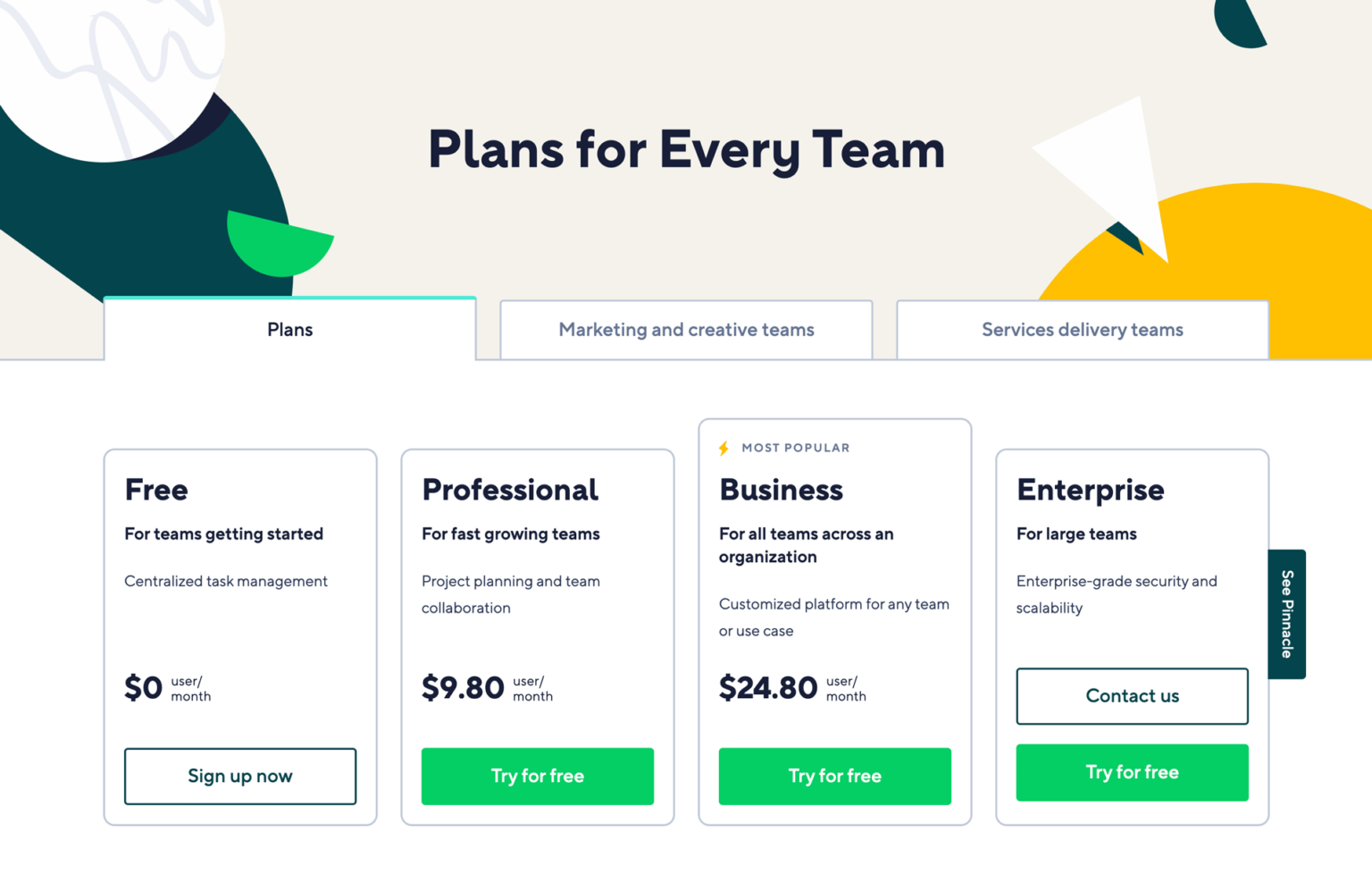 Best Wrike Alternatives in 2024 (With Real Reviews)