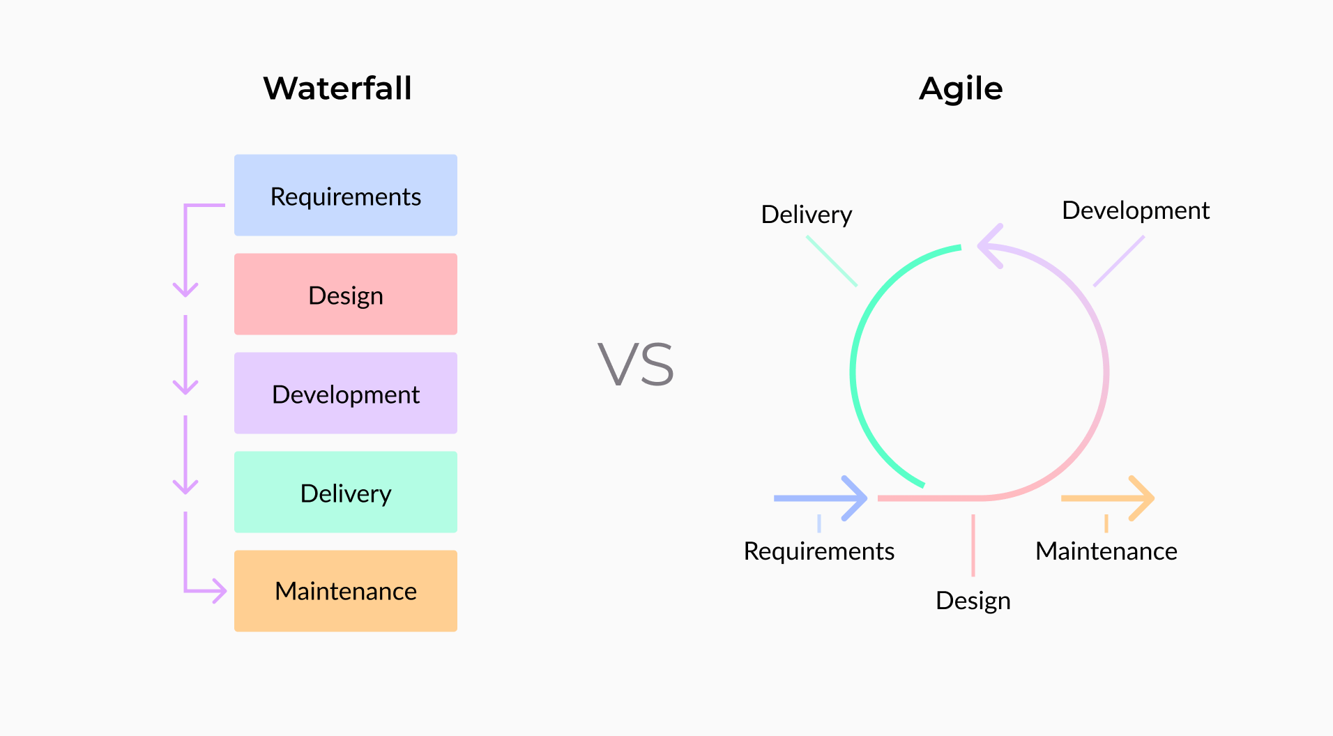 Workload planning: A complete guide