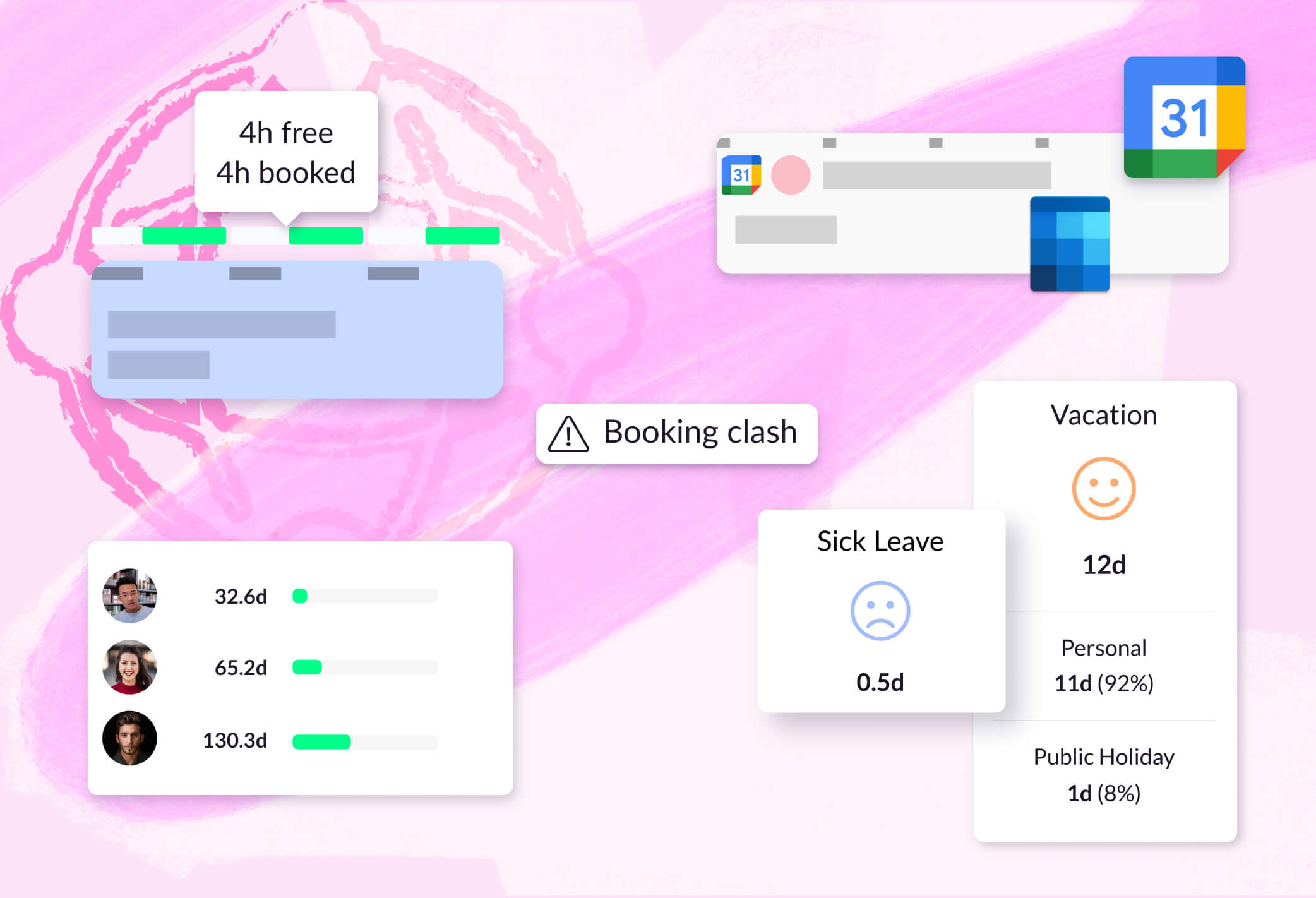 8 Key Features In Your Remote Project Management Tech Stack