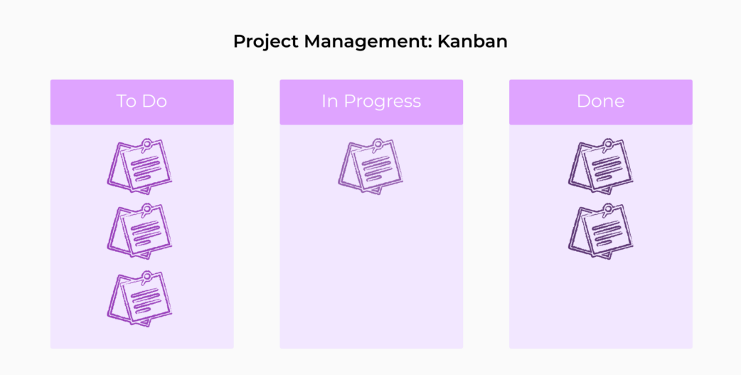 Workload planning: A complete guide