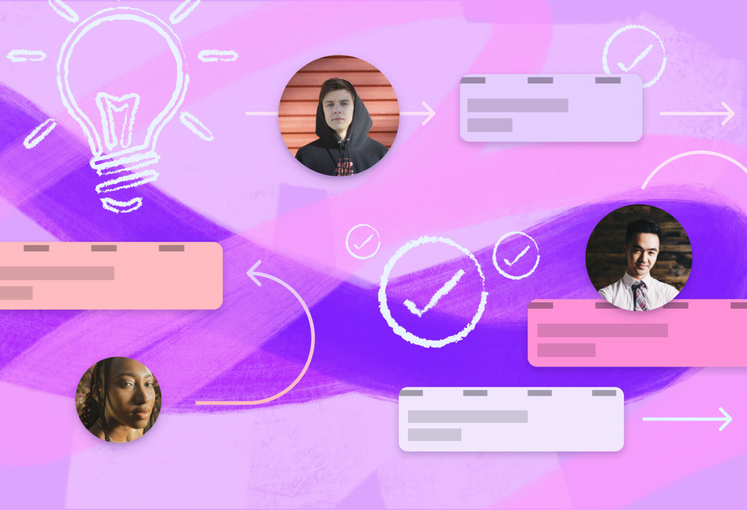 Project initiation: An easy guide to help kick-start any project