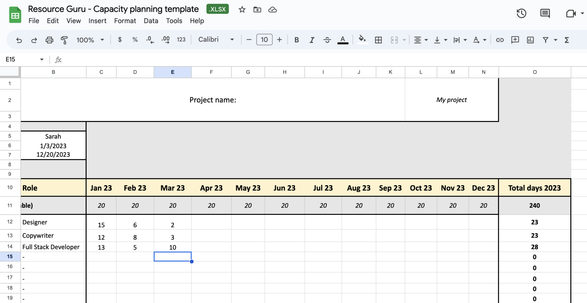 Free resource capacity planning template - Resource Guru