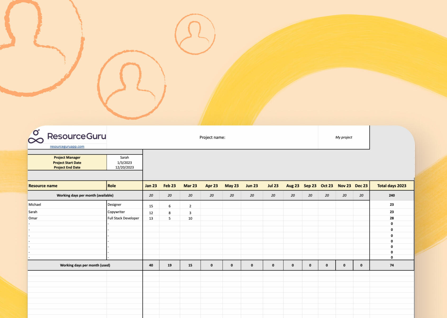 Your Guide to Human Resource Planning Processes Your Guide to Human Resource Planning Processes