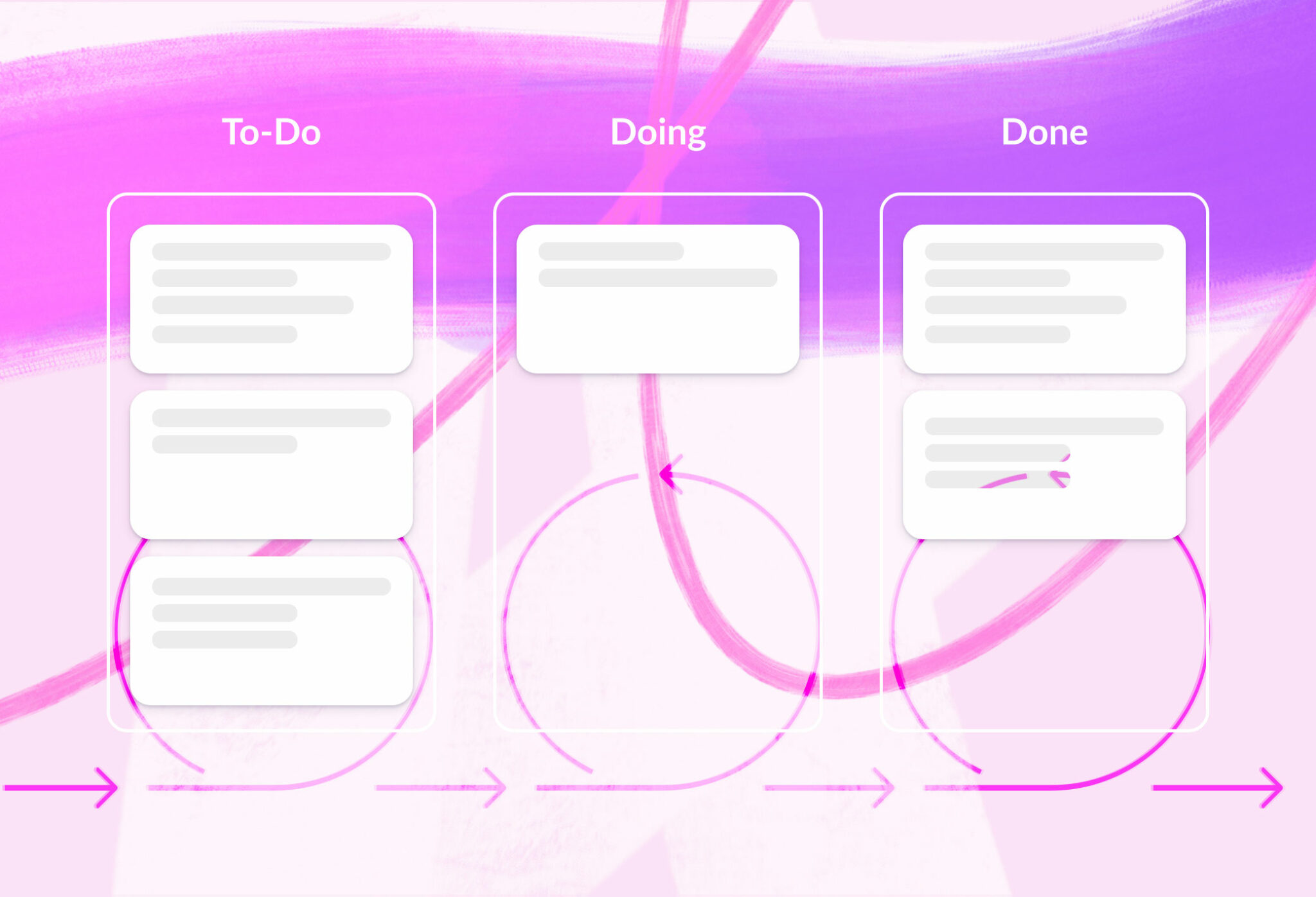 5 PM methodologies for agencies