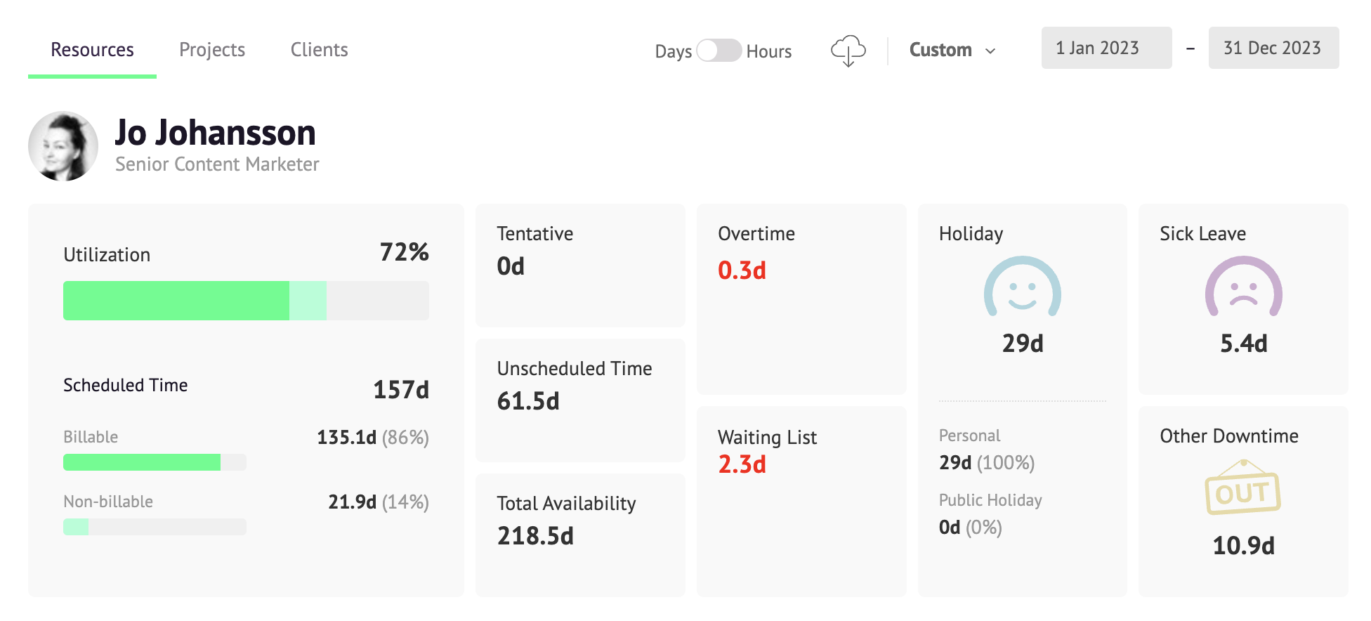 Agency utilization rate: 9 steps to increasing billable time