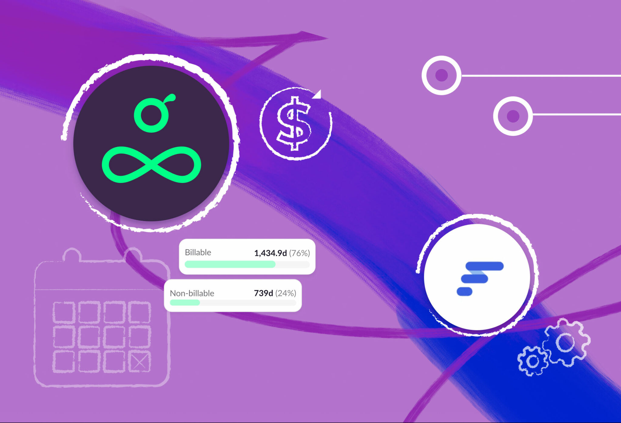 Resource Guru vs Float: 2025 comparison (+ key considerations)