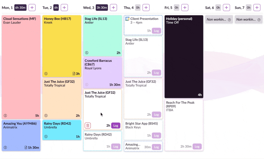 Project and project management timesheets 101 guide