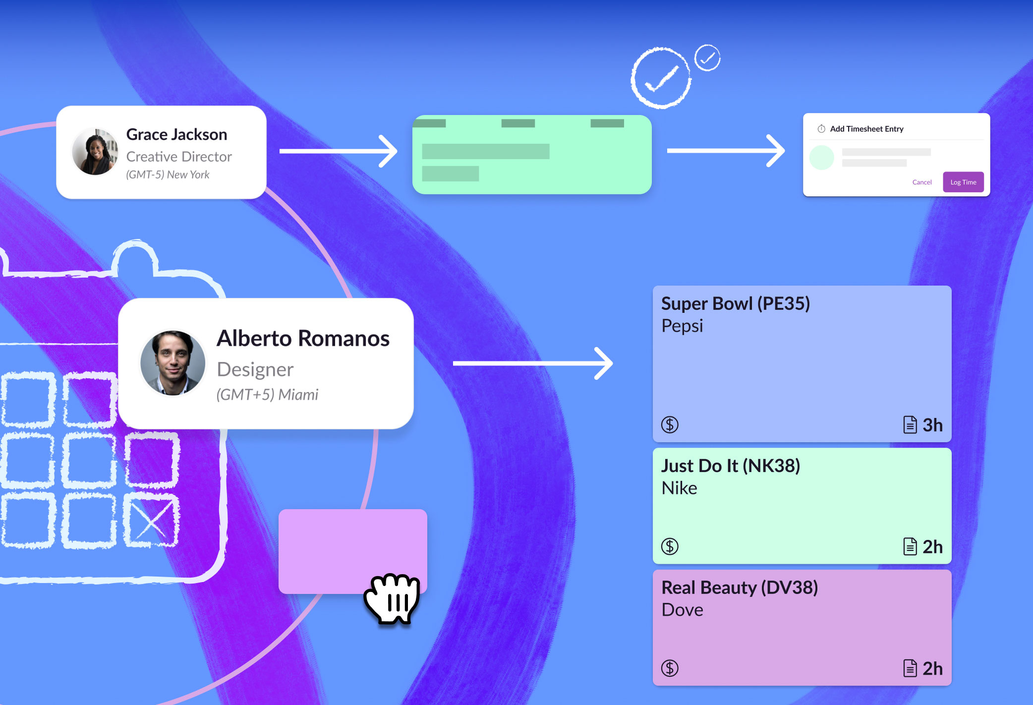 Time tracking in resource management: 101 guide