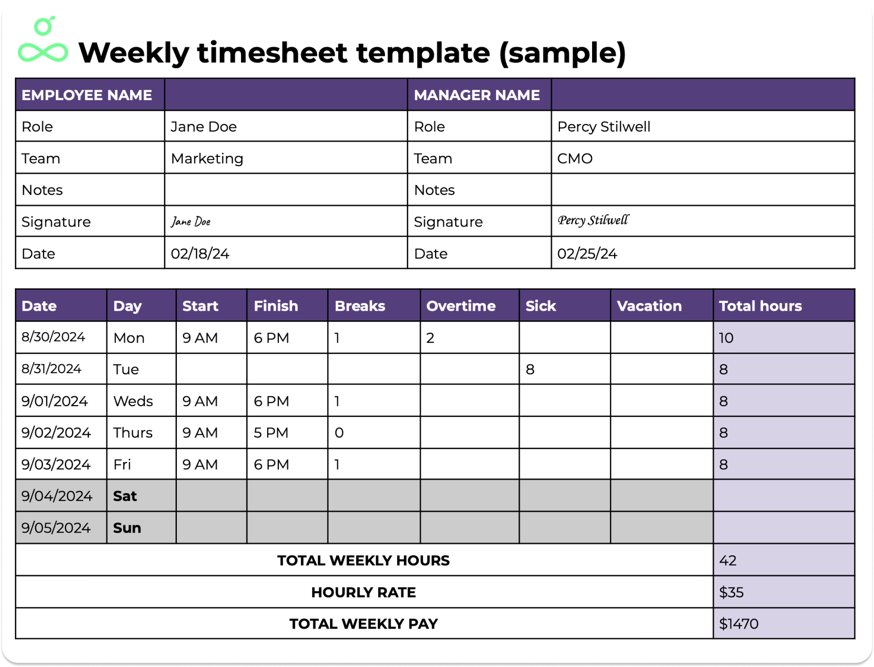 Free weekly timesheet templates | Excel, Google Sheets, PDF