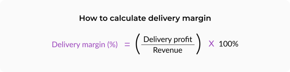 Agency metrics and KPIs: The path to predictable profit