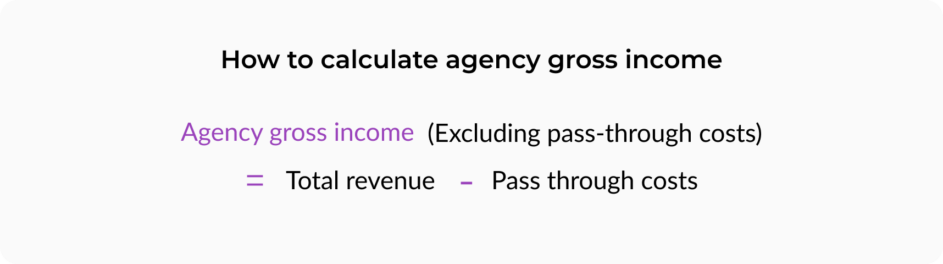 Agency metrics and KPIs: The path to predictable profit