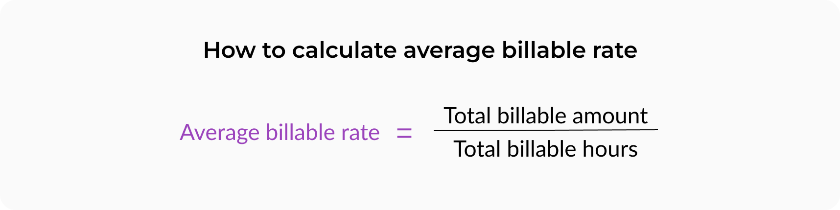 Agency metrics and KPIs: The path to predictable profit