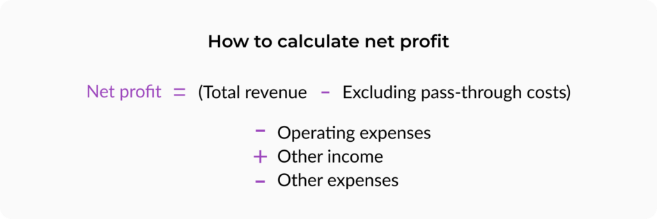 Agency metrics and KPIs: The path to predictable profit