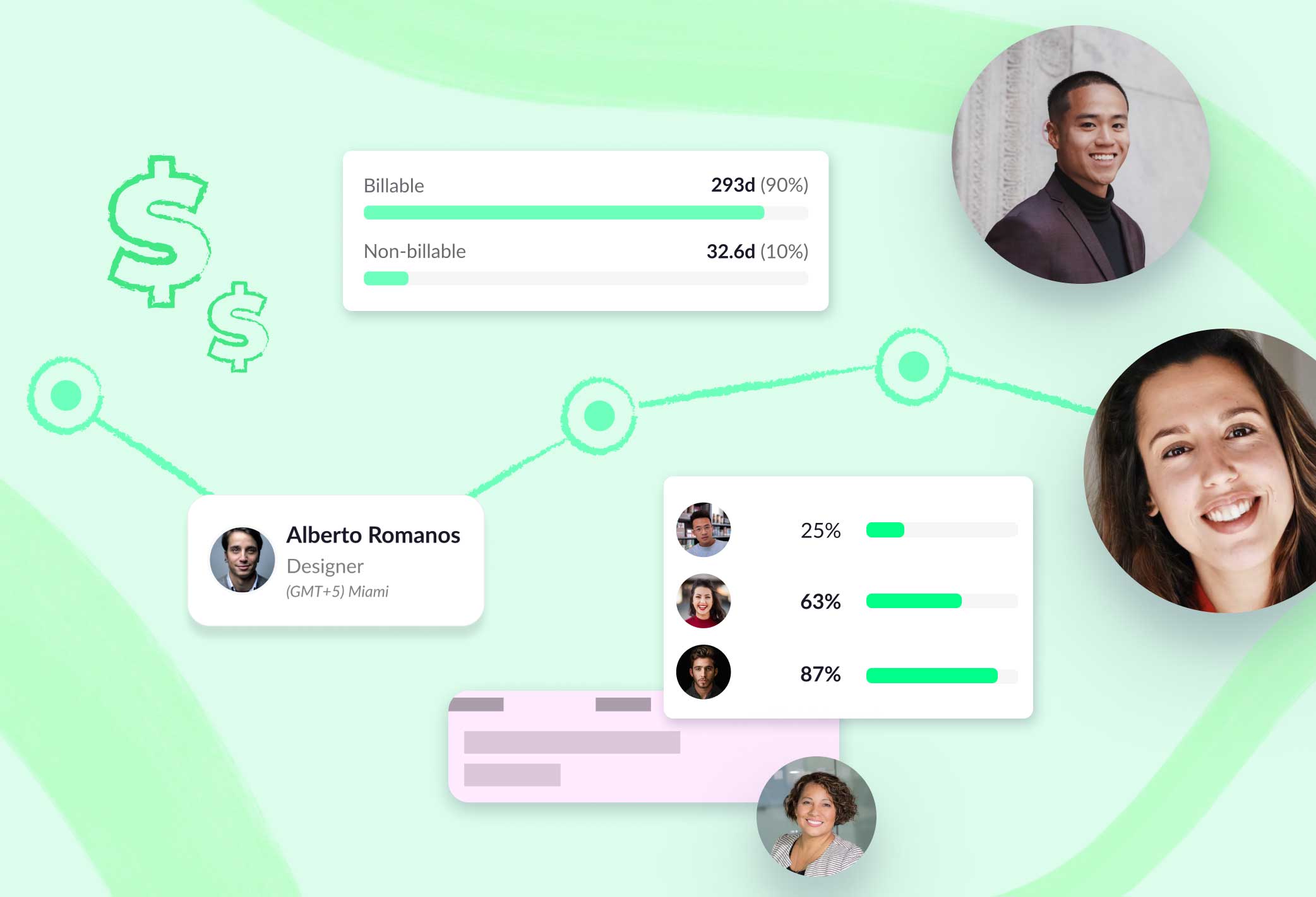 Billable utilization: A guide