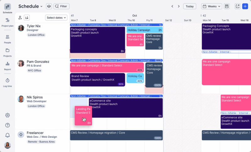 Best resource scheduling software: 2025’s top 10 Work Life Balance Blog ...