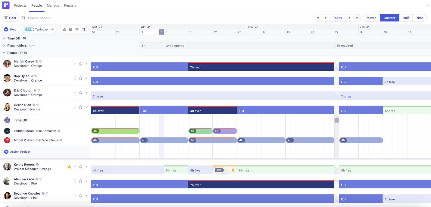 Best resource scheduling software: 2025’s top 10 Work Life Balance Blog ...