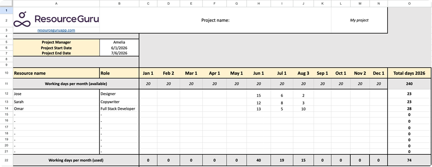 Free capacity planning template: Excel and Sheets