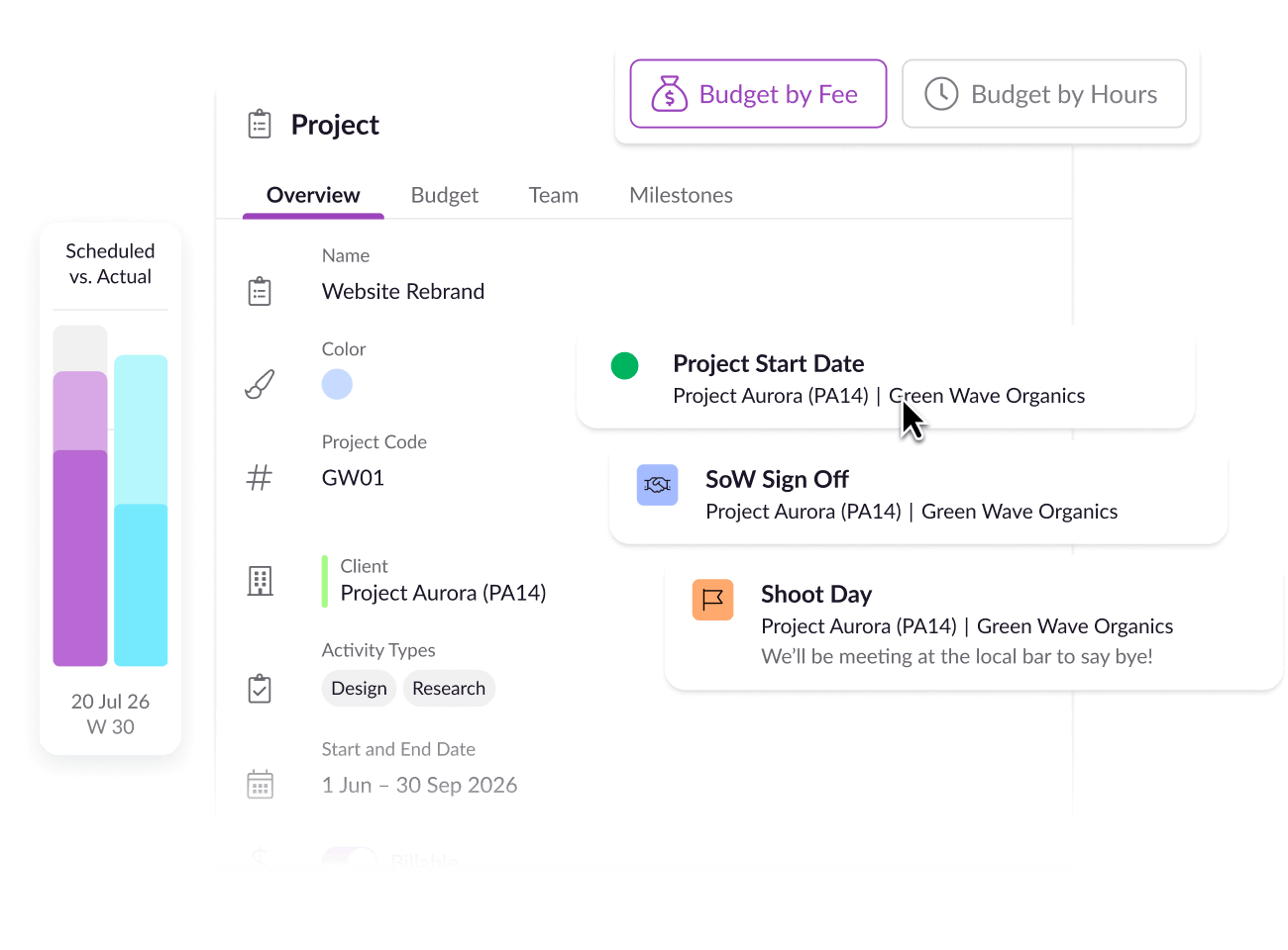 Resource Guru | Resource management & scheduling software