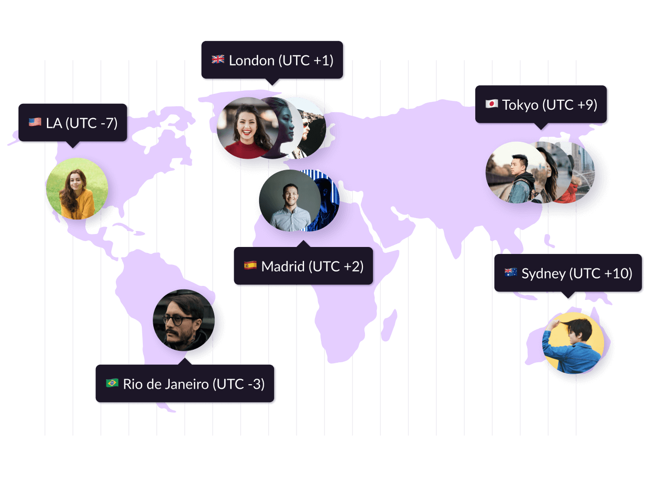 Resource Management Software for Consultants | Resource Guru