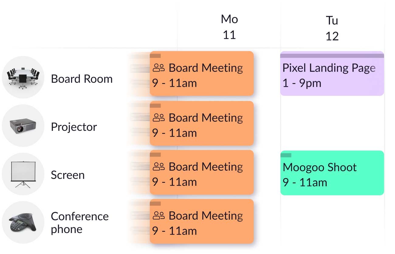 Meeting Room Booking & Scheduling System | Resource Guru