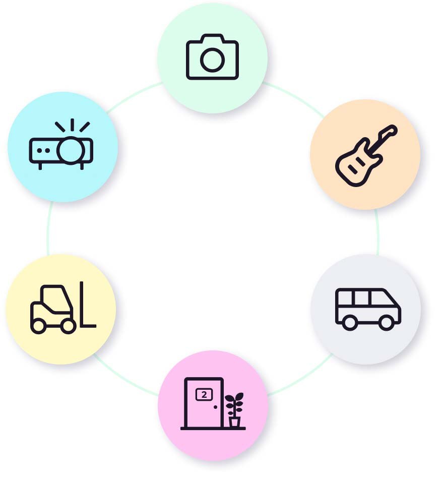 Resource Scheduling Software | Project Resource Scheduling | Resource Guru Resource Scheduling Software | Project Resource Scheduling | Resource Guru
