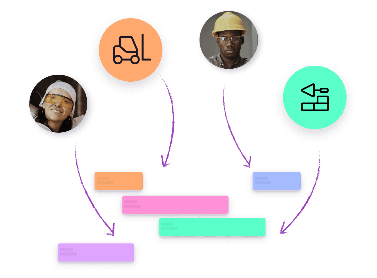 Construction Resource Management Software | Resource Guru