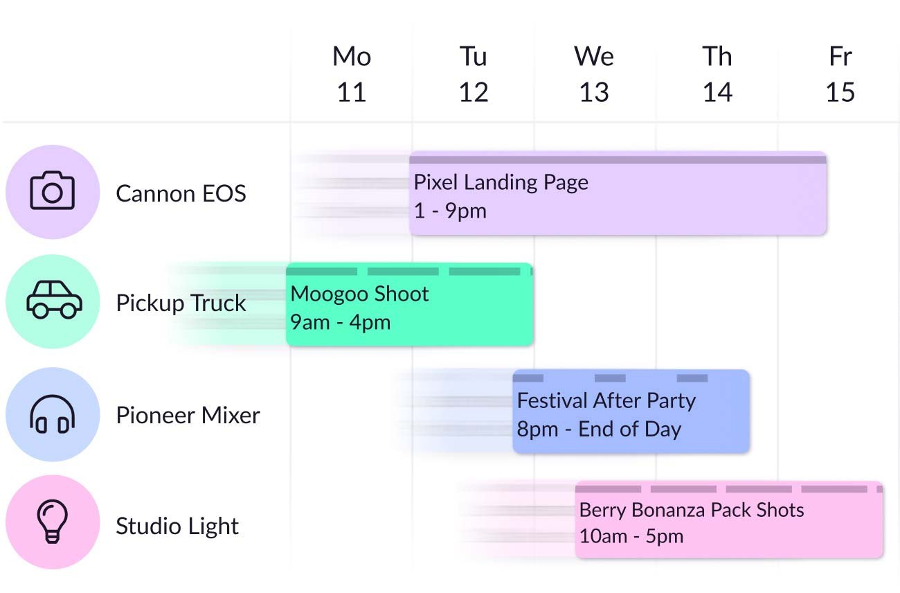 Equipment Scheduling & Booking Software | Resource Guru